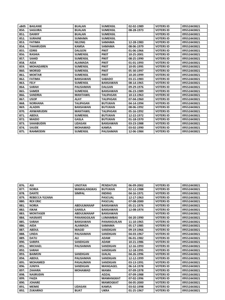 Voter ID List by Name and Date | PDF