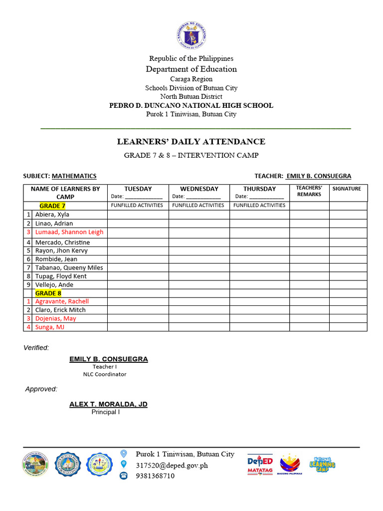 NLC LEARNERS' ATTENDANCE | PDF | Philippines