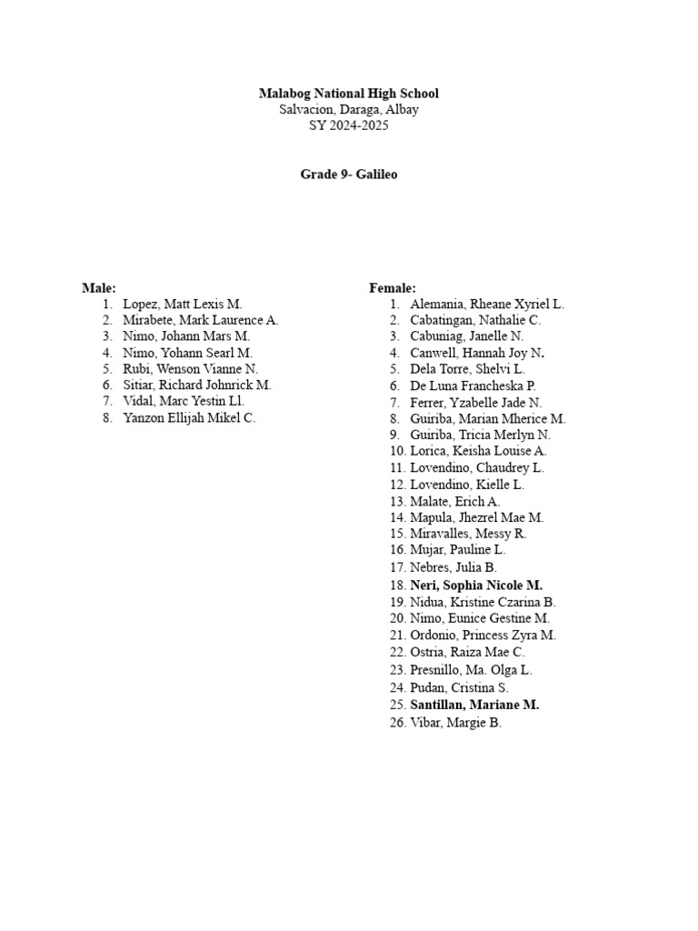 Grade 9 Class Lists for SY 2024-2025 | PDF