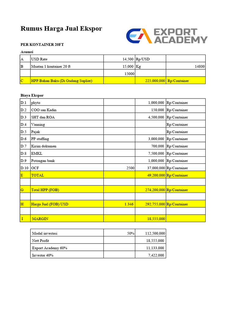 Rumus Harga Jual Ekspor: Per Kontainer 20Ft Asumsi | PDF