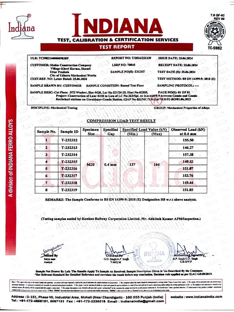 DTI WASHER Calibration Report | PDF