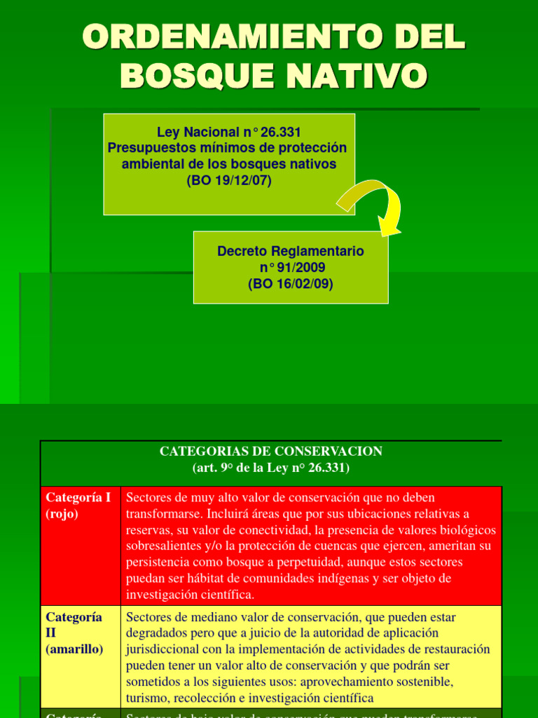 3 UNSTA Ley 26331 | PDF | Los bosques | Fauna