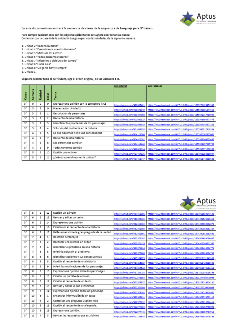 3°-Lenguaje APTUS | PDF | Juegos y actividades | Informática