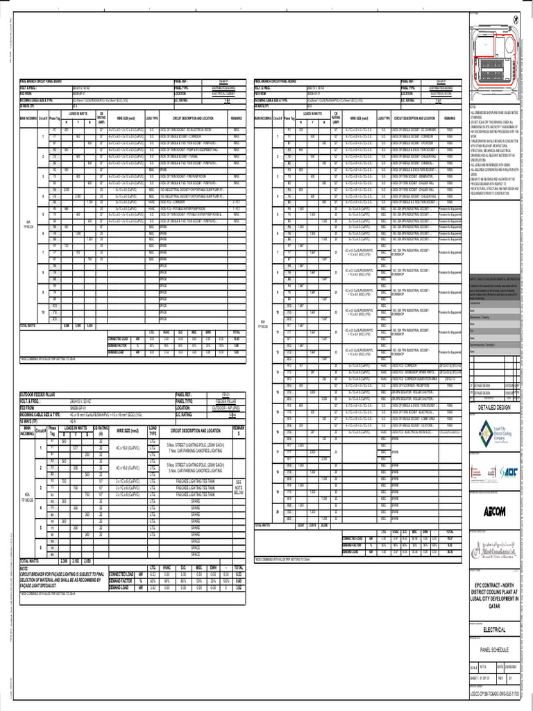 Load Schedule 3 | PDF | Electricity | Manufactured Goods
