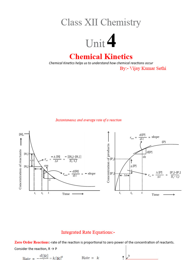 Class 12 Chapter 4 Plots in Chemical Kinetics | PDF | Reaction Rate | Reaction Rate Constant