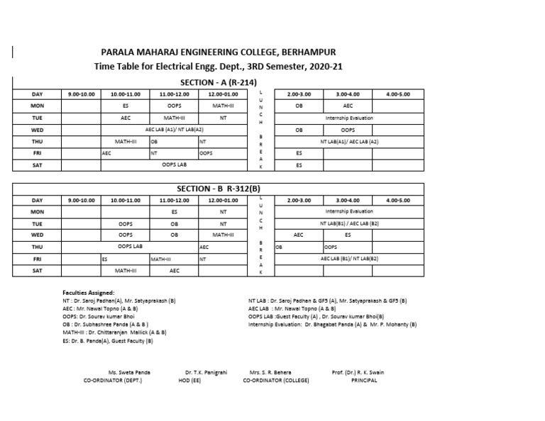 Timetable 3rd Sem Odd 2021 | PDF