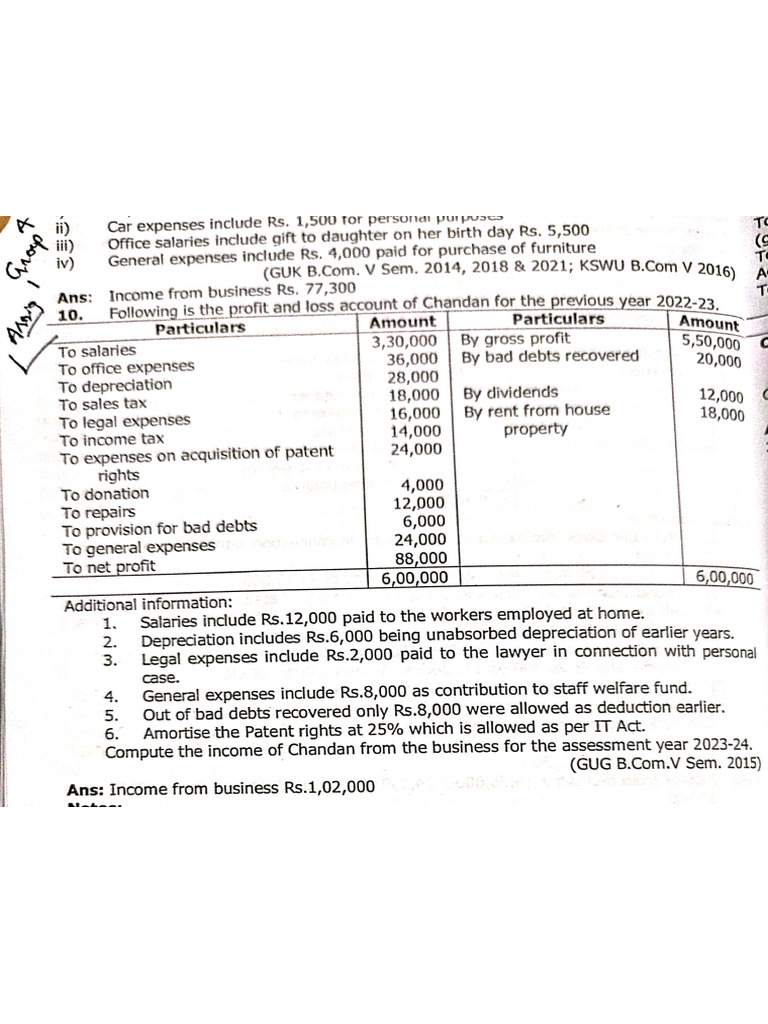 Income tax assignment questions | PDF