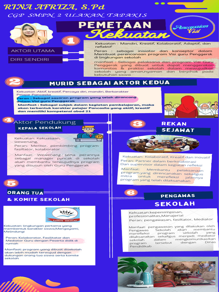 Infografis | PDF