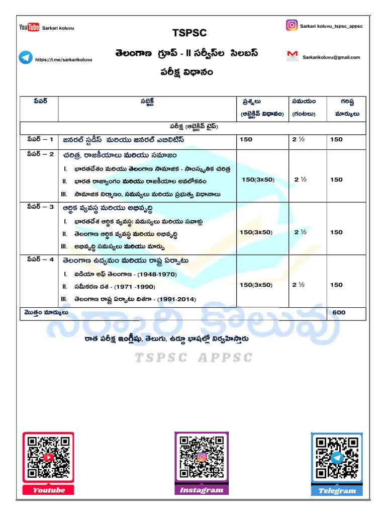 TSPSC Group 2 Syllabus in Telugu | PDF