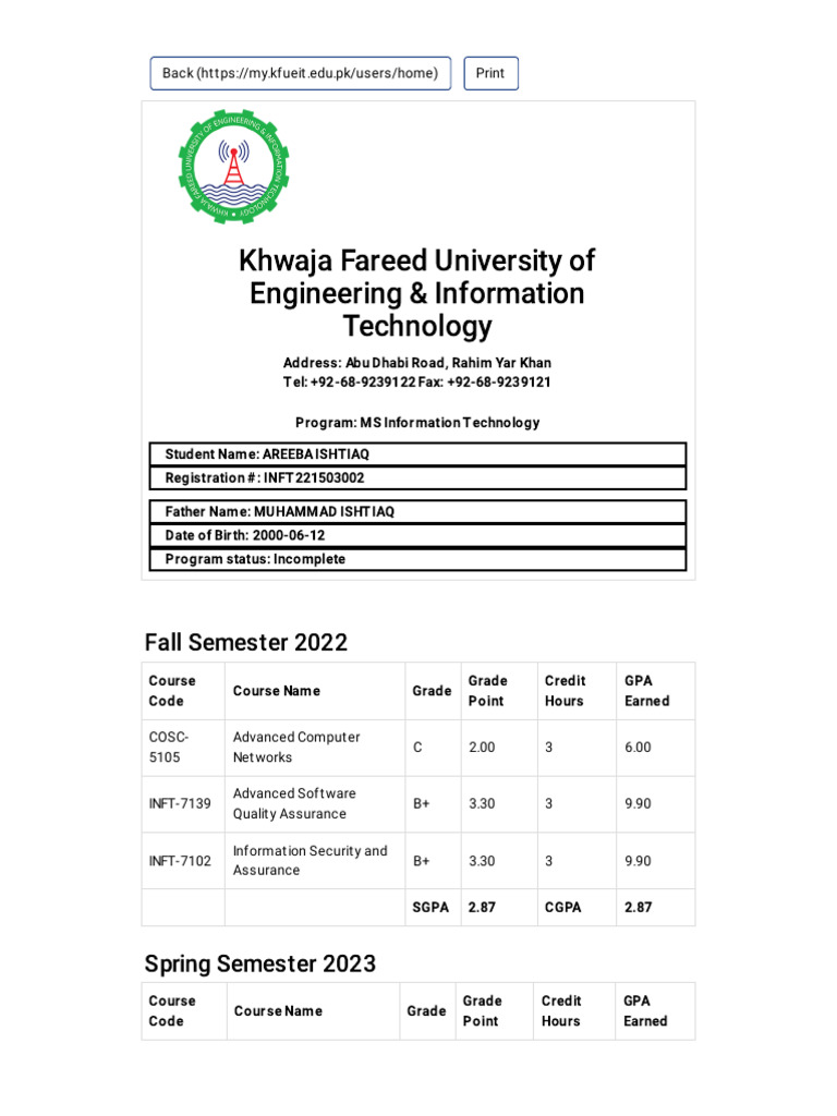 Areeba Transcript | PDF | Student Assessment And Evaluation | Educational Assessment And Evaluation