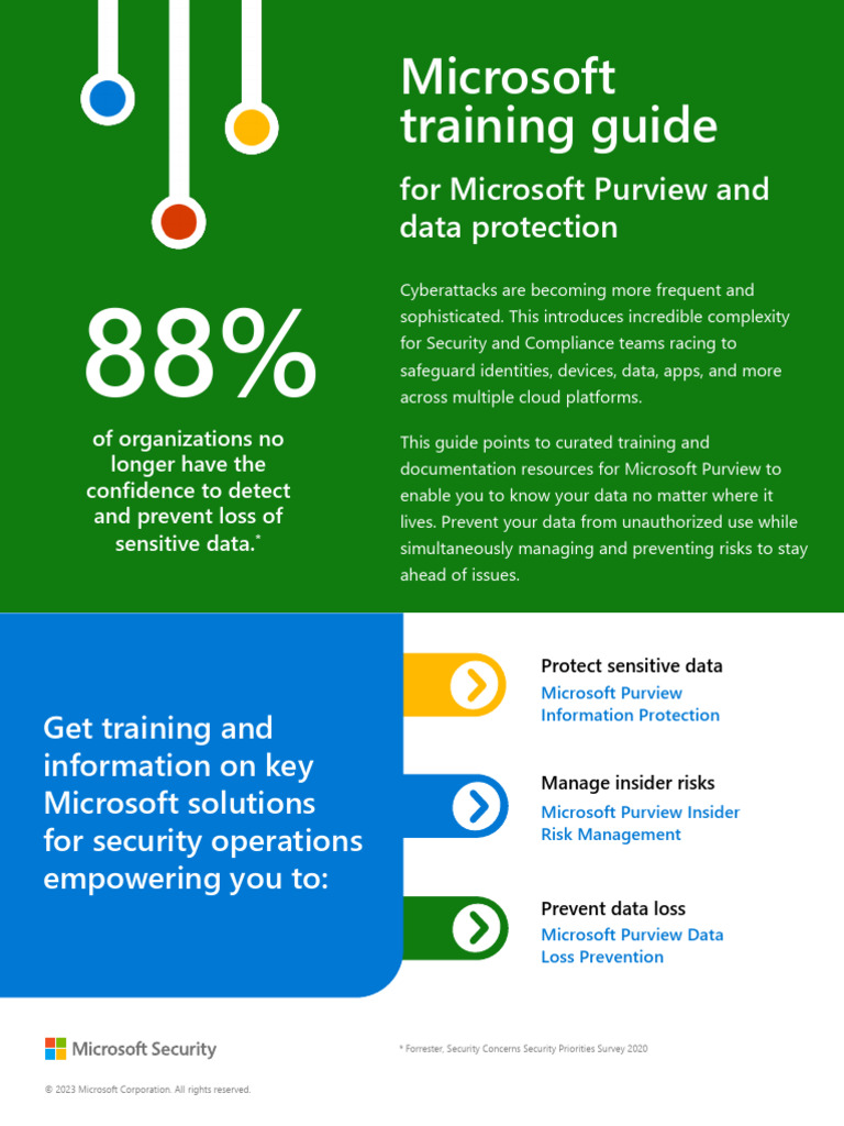Microsoft Security SC 400 IPA Training Guide 2023 06 23 Sappington r3 Final | PDF | Computer ...