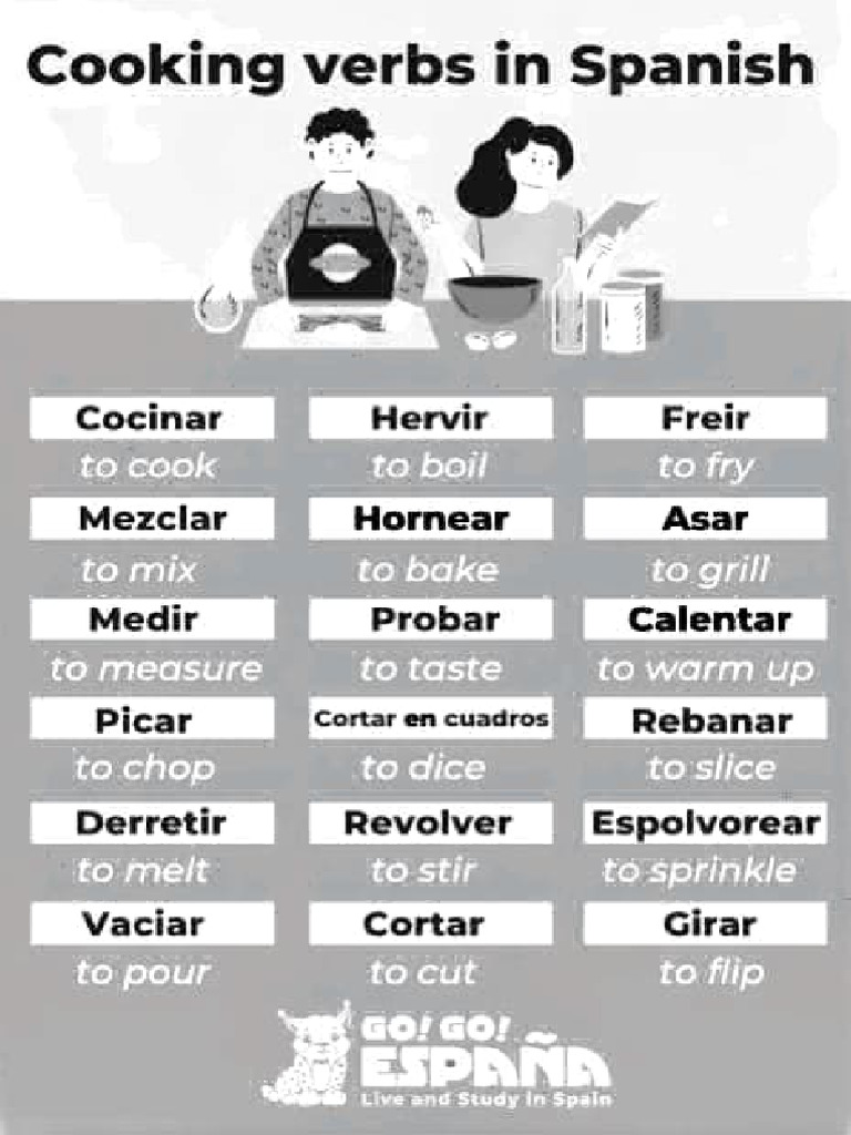 Spanish Cooking Verbs Guide | PDF | Western Cuisine | Food And Drink ...