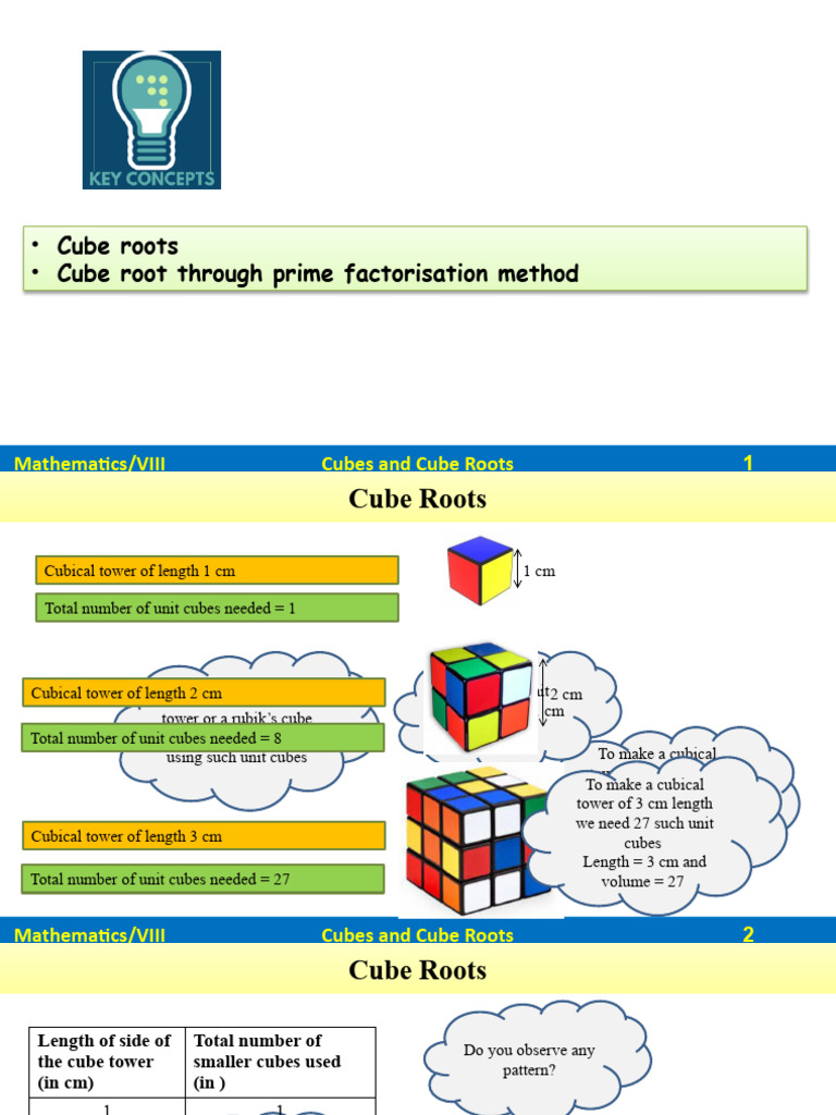 PPT2 CB VIII Cubes and Cube Roots | PDF | Numbers | Volume