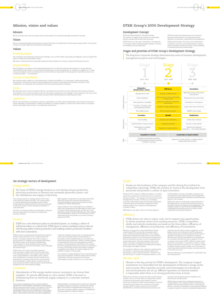 Development-Strategy DTEK | PDF | Efficient Energy Use | Innovation