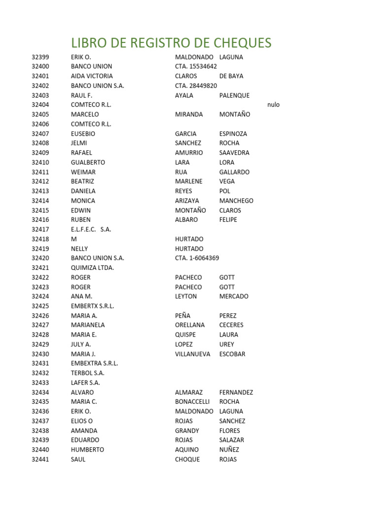 Libro de Cheques | PDF