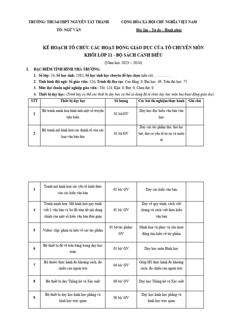 KHGD TCM NG Văn 123 | PDF