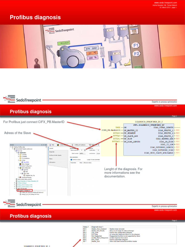 Training Profibus Diagnosis - V2 | PDF | Bit | Computer Data