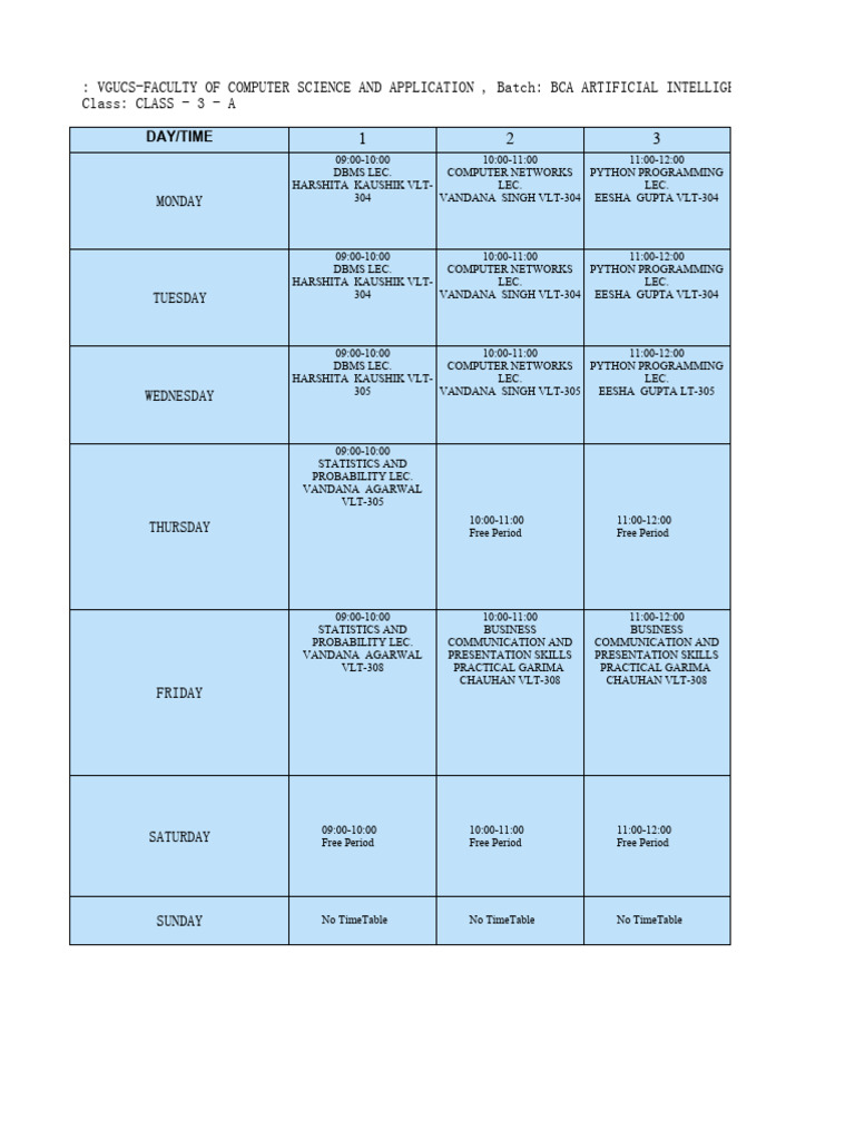 Bca 3 Sem | PDF | Information Technology | Artificial Intelligence Bca 3 Sem | PDF | Information Technology | Artificial Intelligence