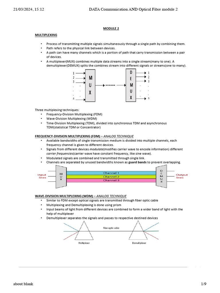 DATA Communication and Optical Fibre Module 2 | PDF | Multiplexing | Wavelength Division ...