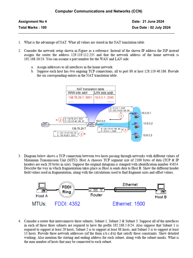 Assignment 04 CCN S24 | PDF | Computer Network | Internet Protocols