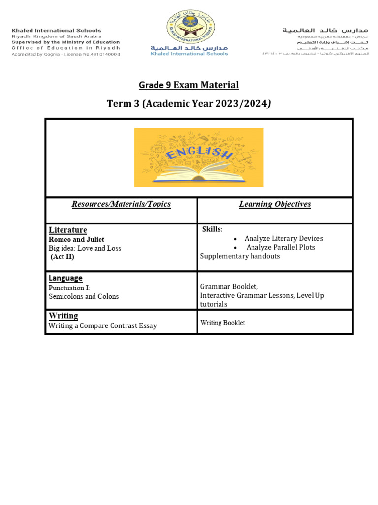 Gr.9 Term 3 Exam Materials PDF | PDF | Periodic Table | Chemical Bond