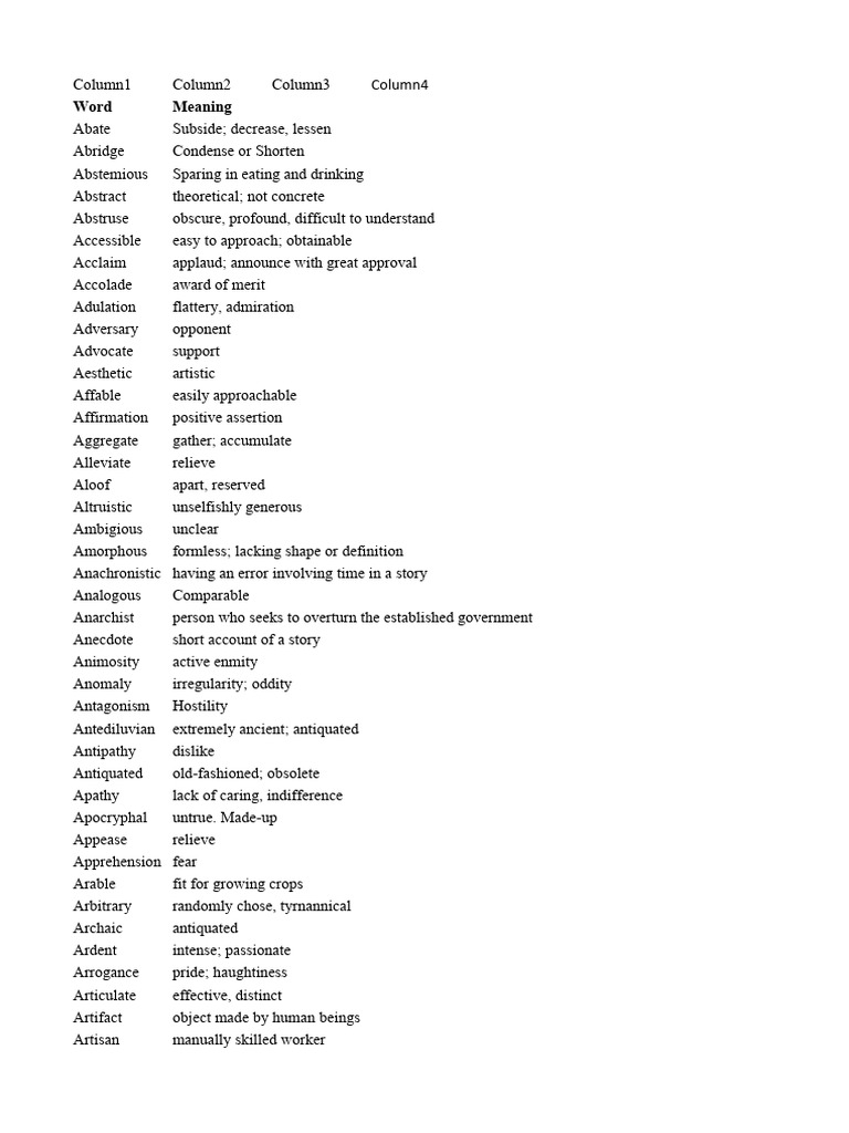 SAT Vocabulary-1 | PDF