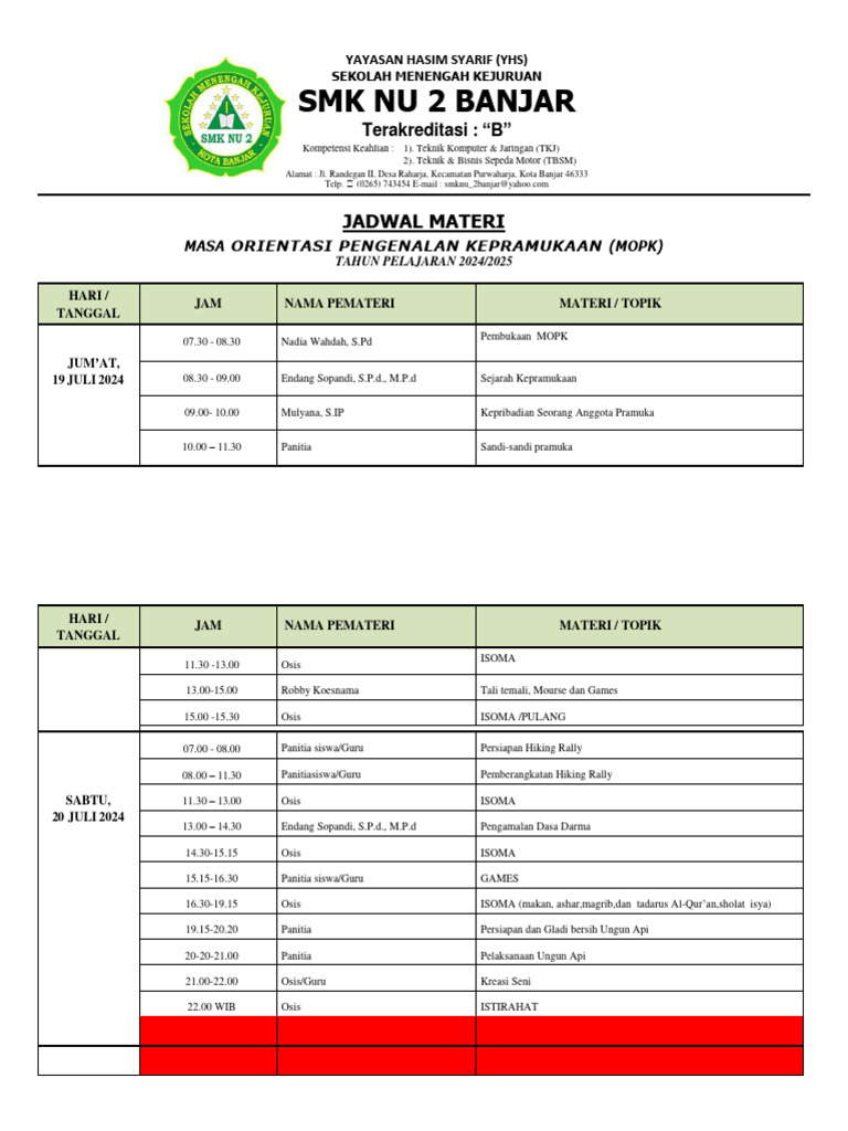 Mopk 2024.2025 | PDF