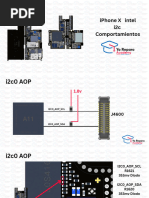 Panic Full Panic Base | PDF | Yo telefono | Kernel (sistema operativo)