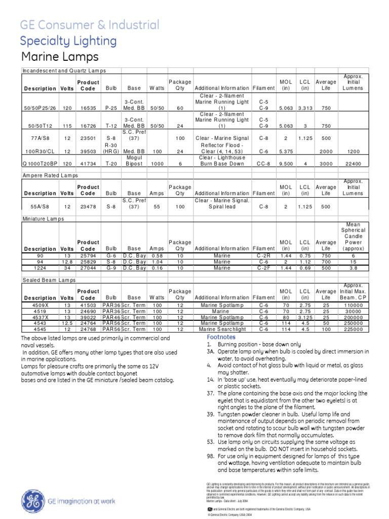 Marine Sealed Beam | PDF | Incandescent Light Bulb | Electricity