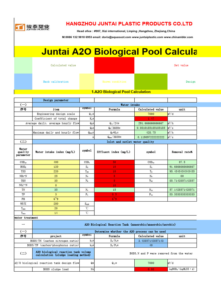 Biological Tank Calculator | PDF | Water | Chemistry