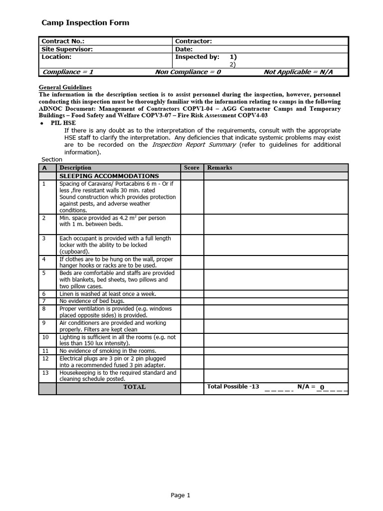 Camp Insp Blank Form (2) - Saipem | PDF | Refrigerator | Emergency