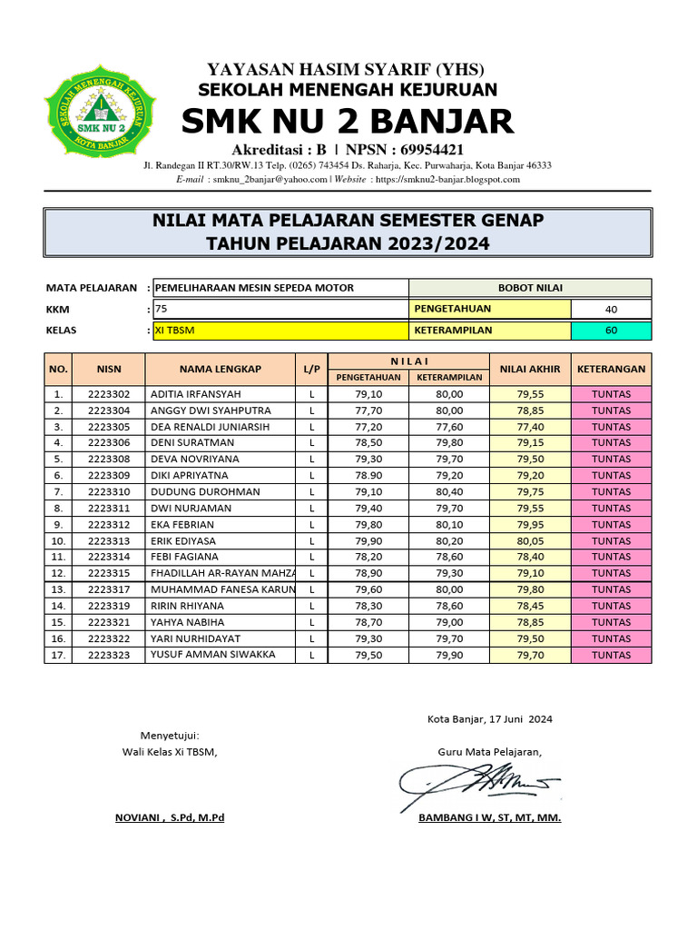 Nilai SMT Genap - PMSM, PSSM, Xi TBSM 2024 | PDF