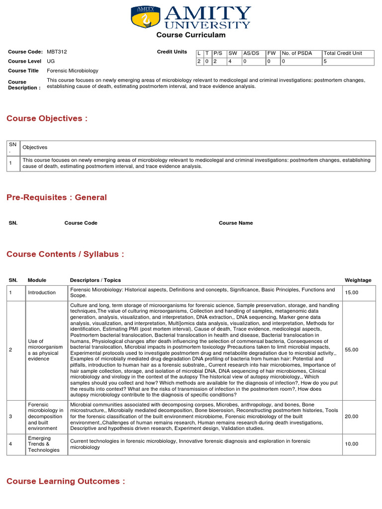 Course Curriculum | PDF | Microbiology | Forensic Science