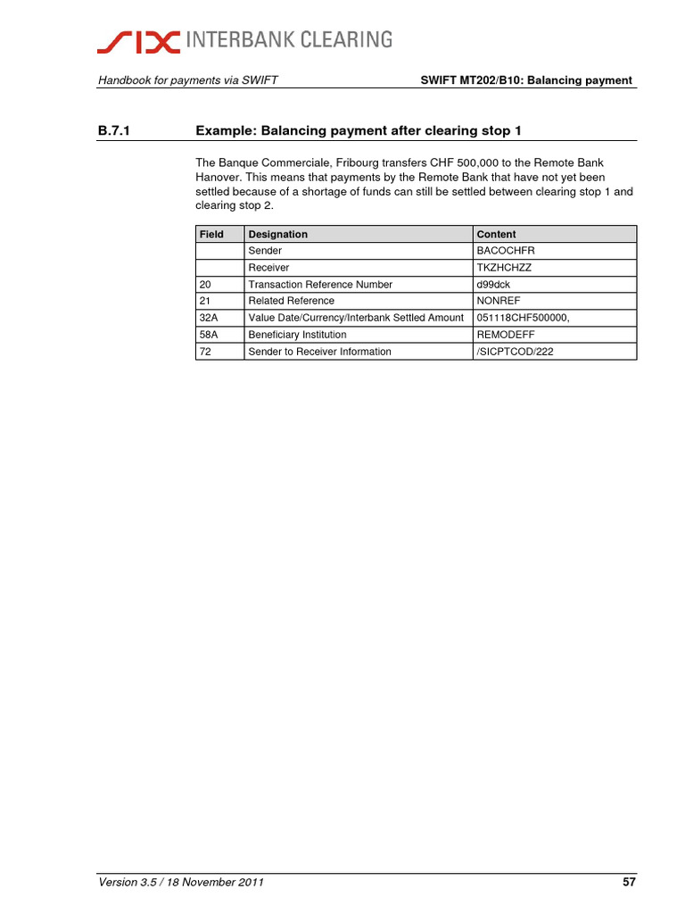 SWIFT Handbook Pages 15 | PDF | Banks | Personal Finance