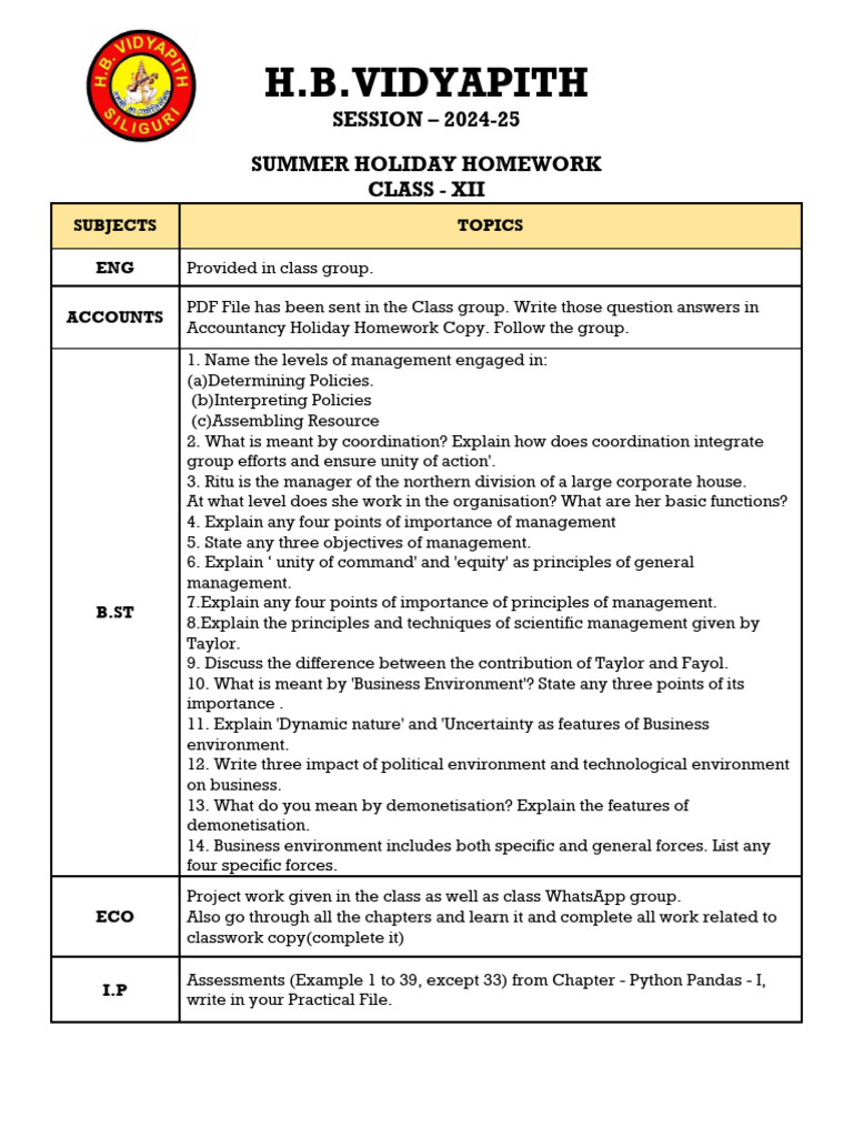 Class - 12 Holiday Homework | PDF | Career & Growth