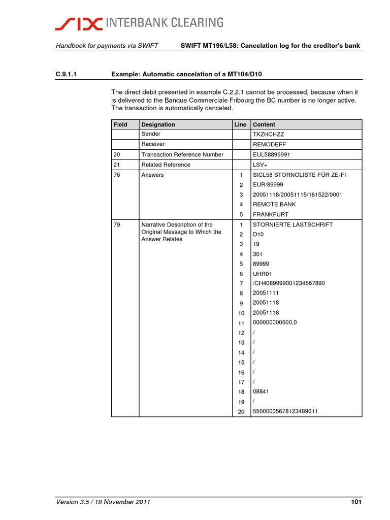 SWIFT Handbook Pages 26 | PDF | Debit Card | Financial Services
