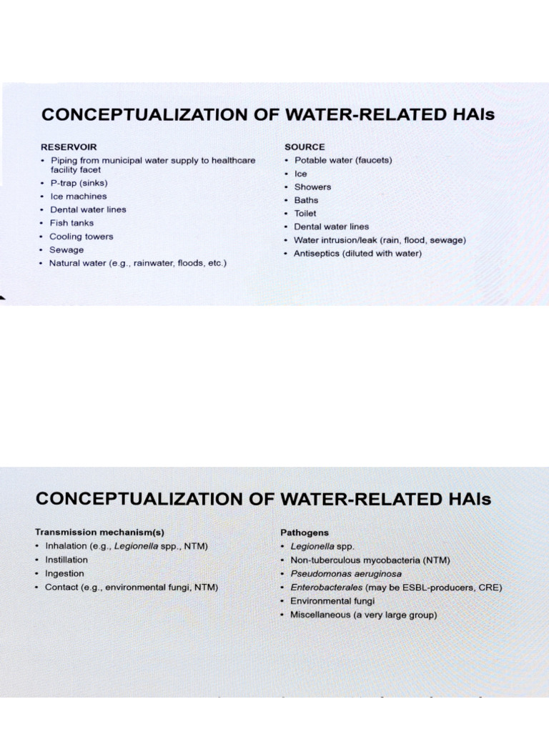 Water Related HAIs Outbreaks and Prevention | PDF