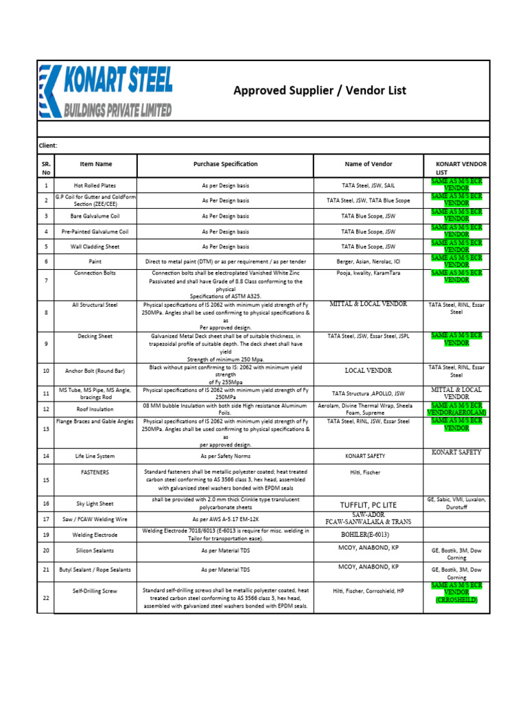 Approved Vendor List | PDF | Welding | Construction