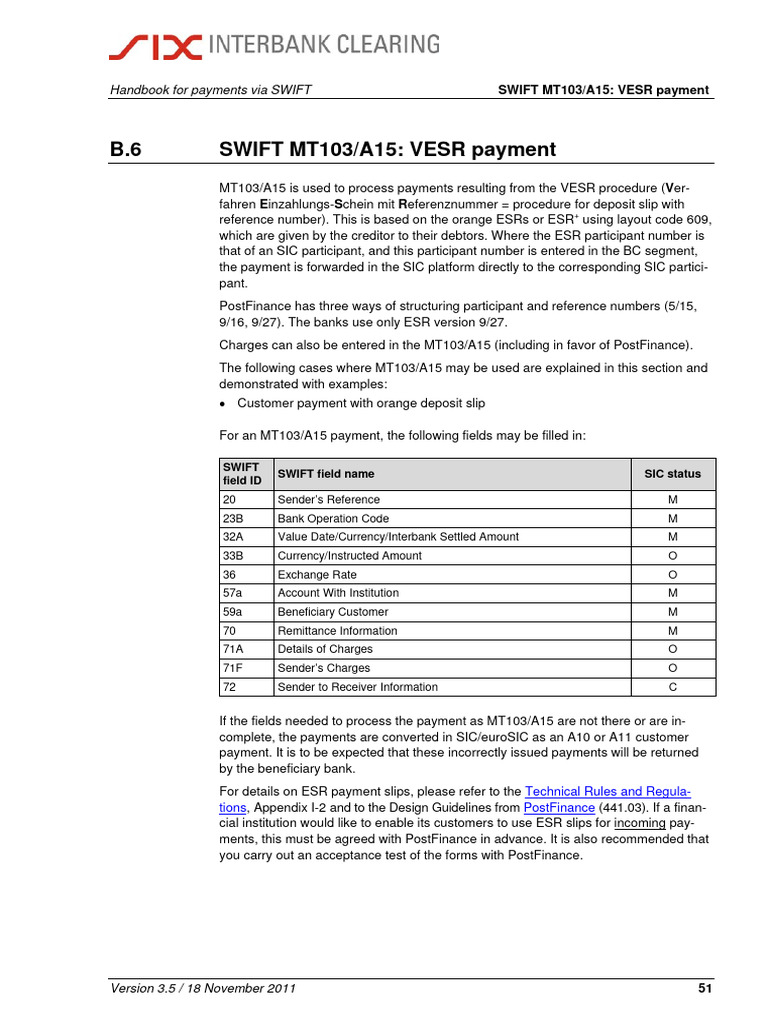 SWIFT Handbook Pages 51 | PDF | Payments | Private Sector