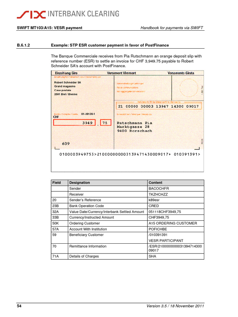 SWIFT Handbook Pages 54 | PDF