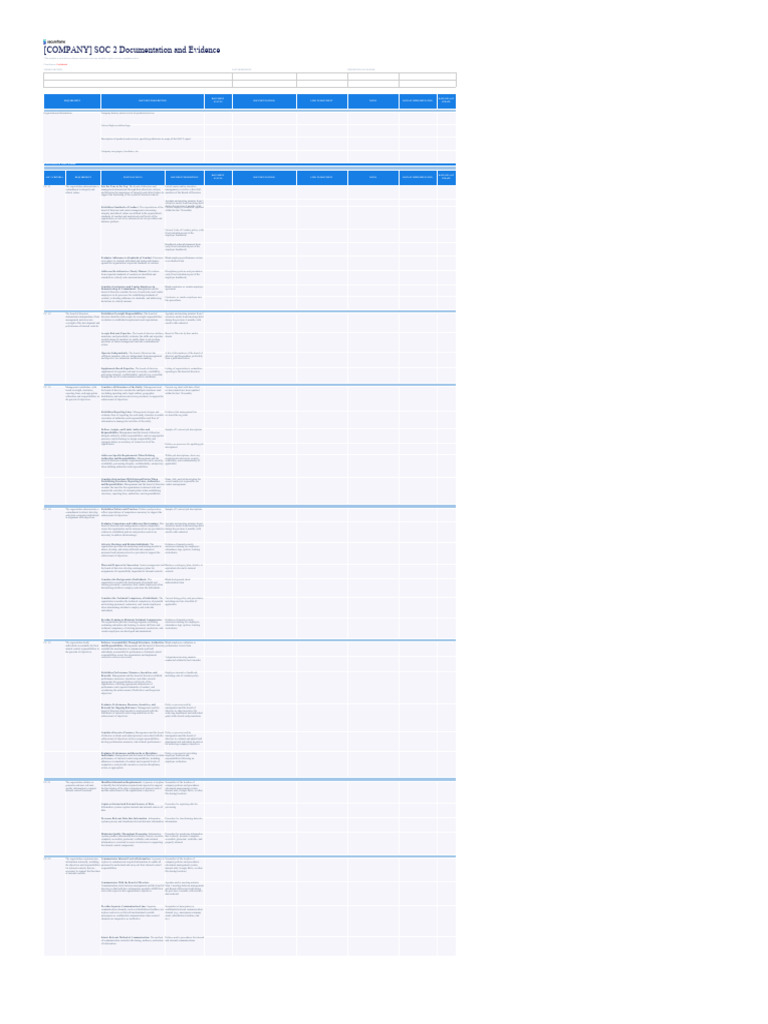Cópia de SOC 2 Evidence Collection Spreadsheet - Secureframe | PDF | Internal Control | Risk
