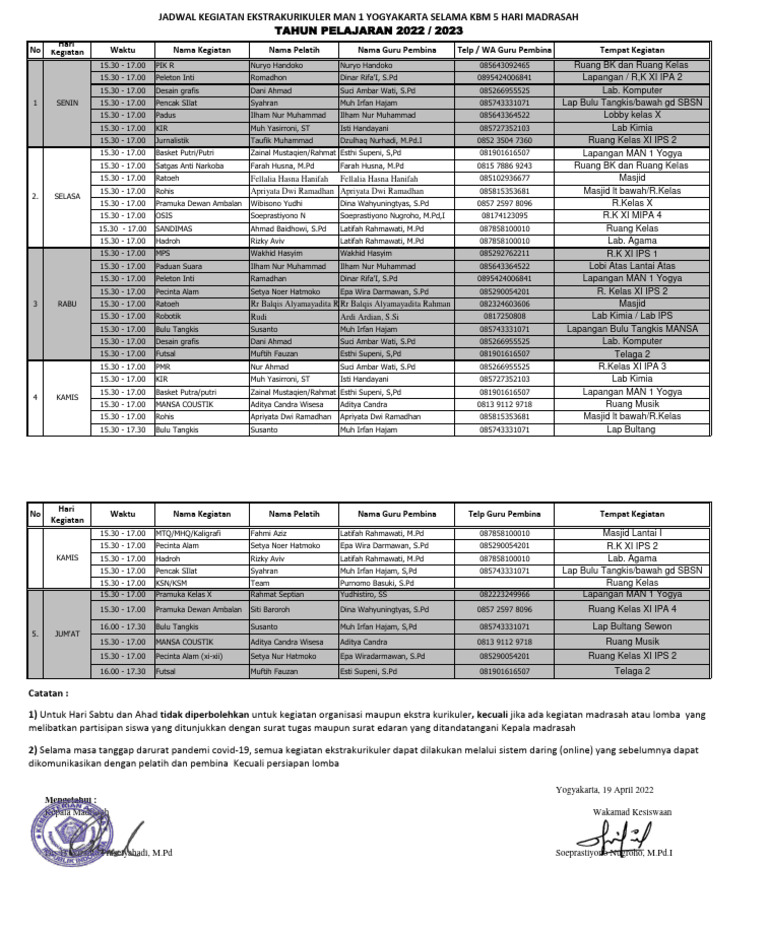 Jadwal Ekstra 2022-2023 | PDF
