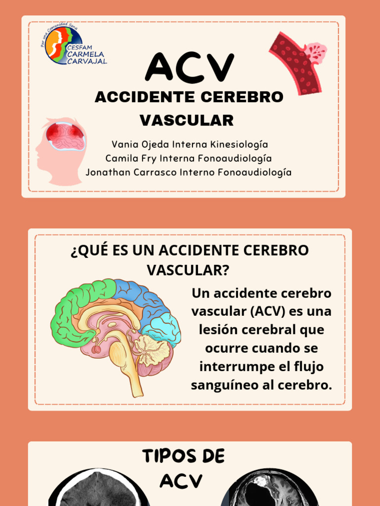 acv | PDF | Carrera | Medicina