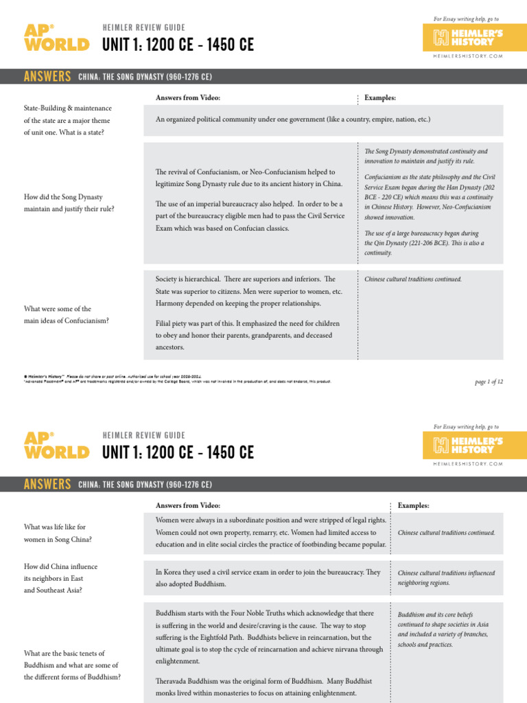 AP WORLD HRG Unit 1 Noteguide Answers | PDF | Caliphate | Confucianism