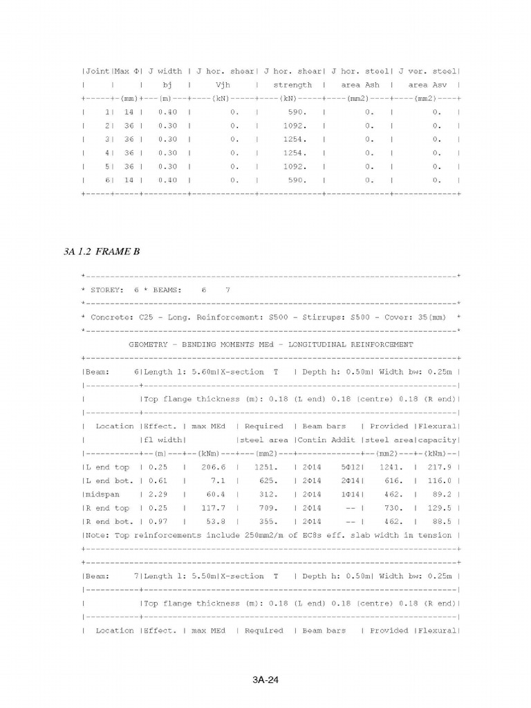Eurocode 8 Seismic Design of Buildings W Page 316 | PDF