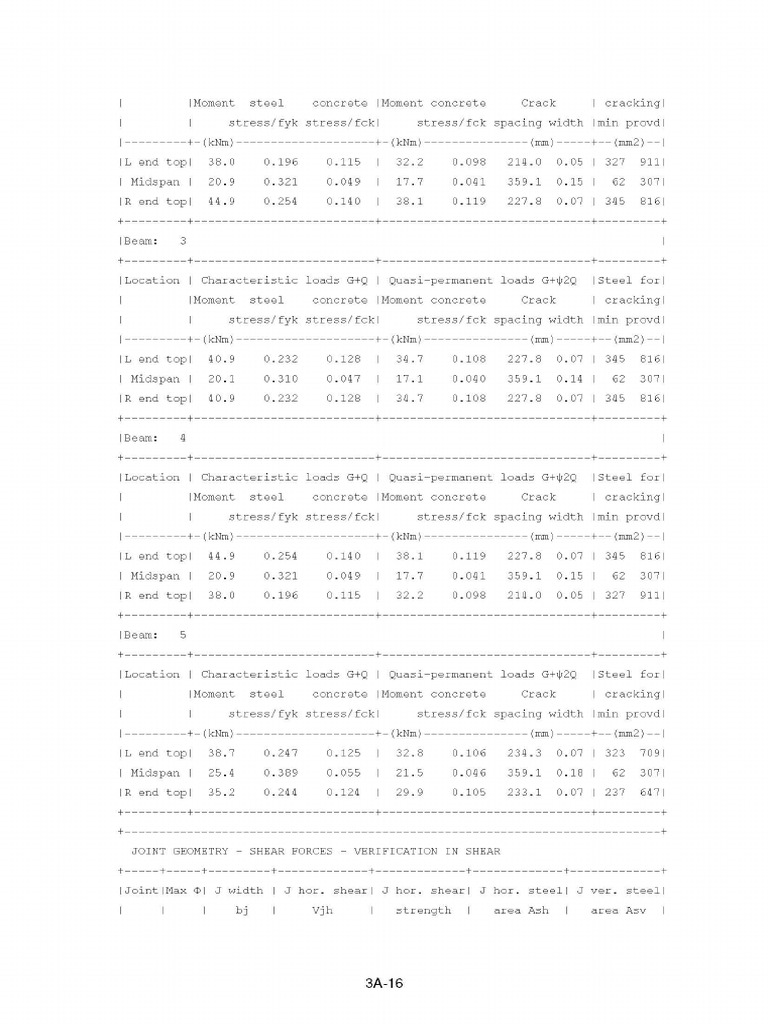 Eurocode 8 Seismic Design of Buildings W Page 308 | PDF