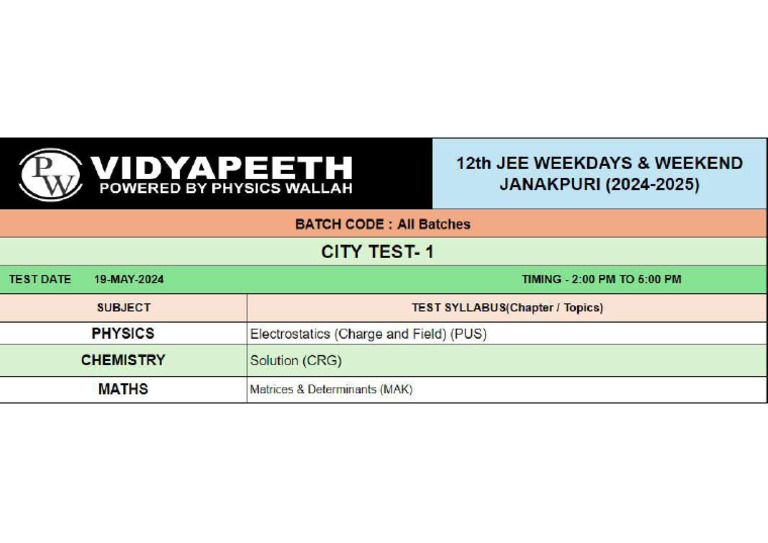 City Test - 01 - Test Syllabus (19-05-2024) | PDF
