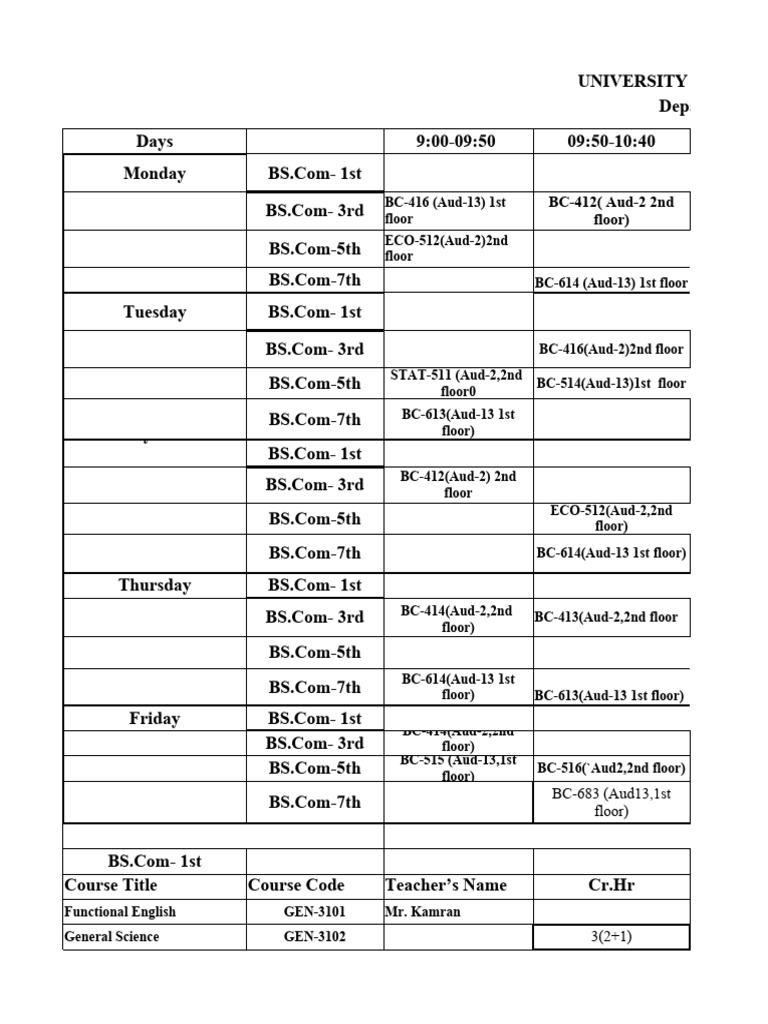BS-Commerce Timetable Nov 23 | PDF | Economies | Business Economics