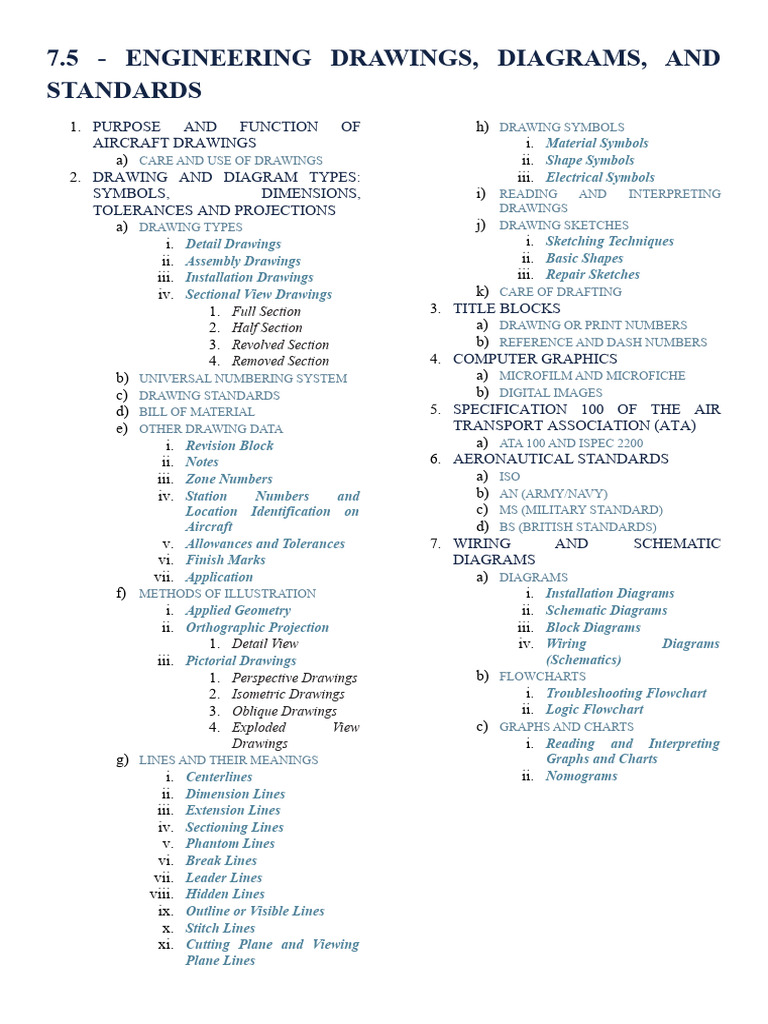 7.5 - Engineering Drawings, Diagrams, and Standards: Full Section Half Section Revolved Section ...