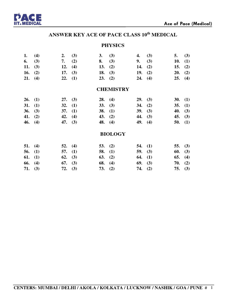 Medical Aop Answer Key | PDF
